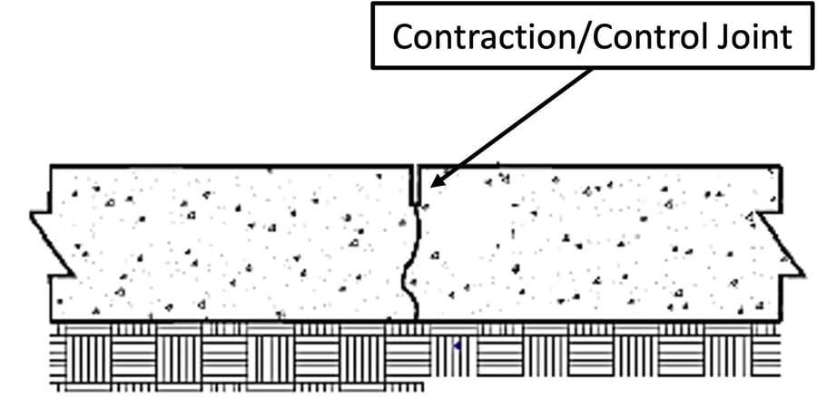 Understanding the Types of Joints in JPCP and Proper Layout and Maintenance