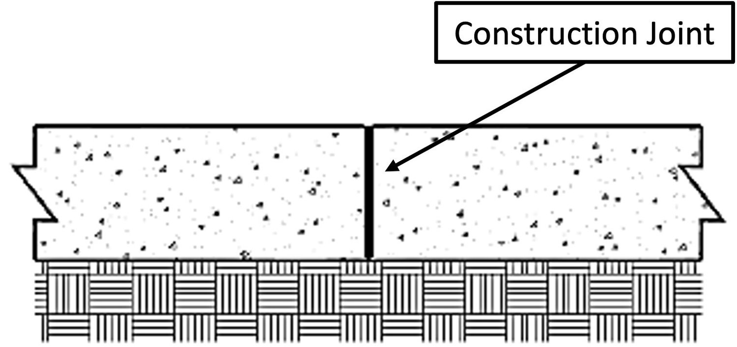 Understanding the Types of Joints in JPCP and Proper Layout and Maintenance
